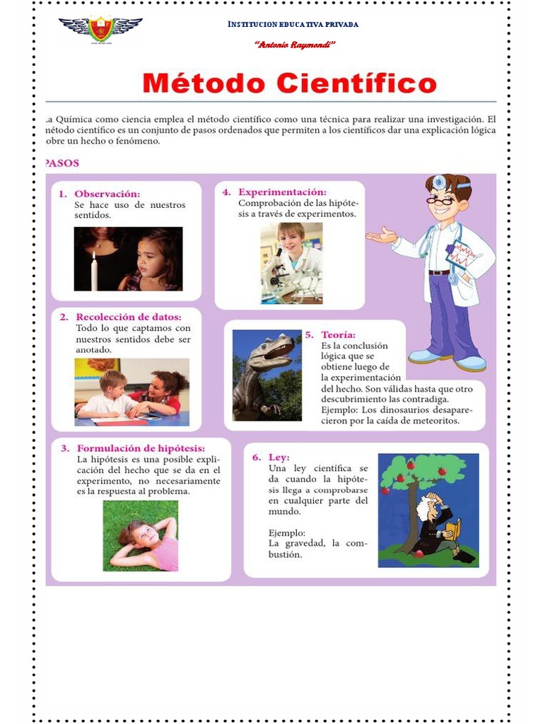 Metodo Cientifico | PDF