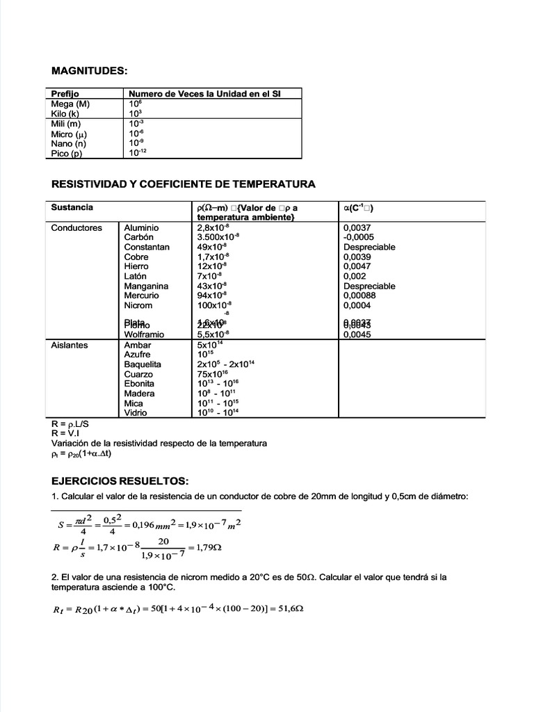 PDF Ejercicios Resueltos Circuitos - Compress | PDF | Sector secundario de la economía | Metales ...