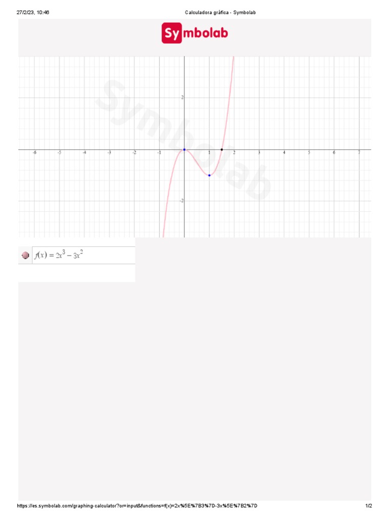 Calculadora Gráfica - Symbolab L | PDF