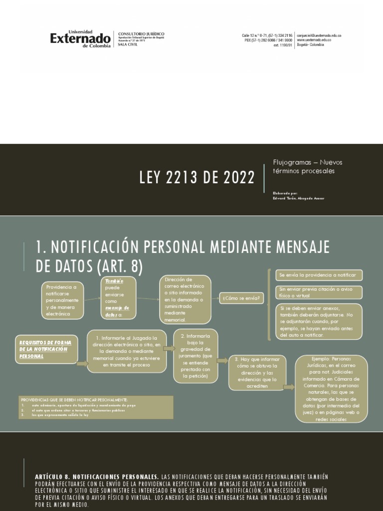 Terminos Procesales Ley 2213 de 2022 | PDF | Apelación | Sentencia (ley)