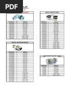 Tabla de Bridas API 6A | PDF