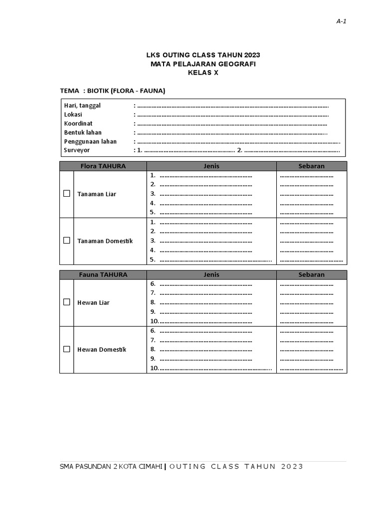 LKS Geografi Kelas X | PDF