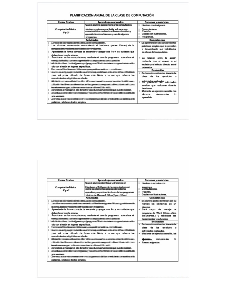 Pdf Planeacion De Computacion Primaria De 1 A 6 Compress Compress