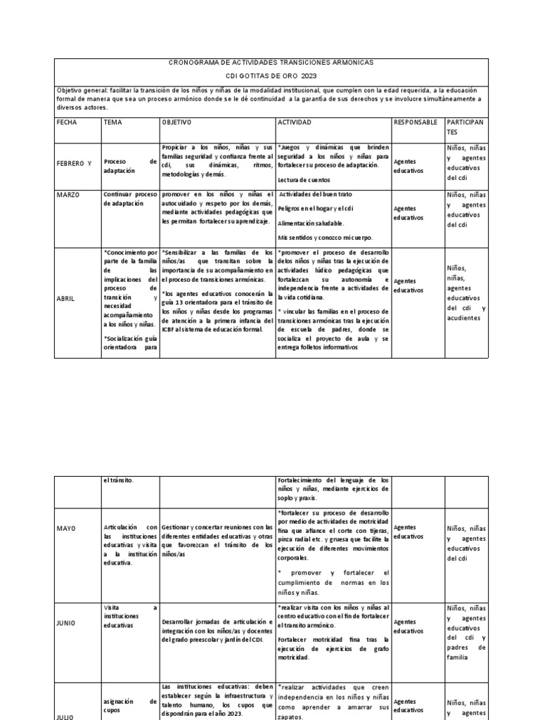 Cronograma de Actividades Transiciones Armonicas 2023 Viviana | PDF | Educación de la primera ...