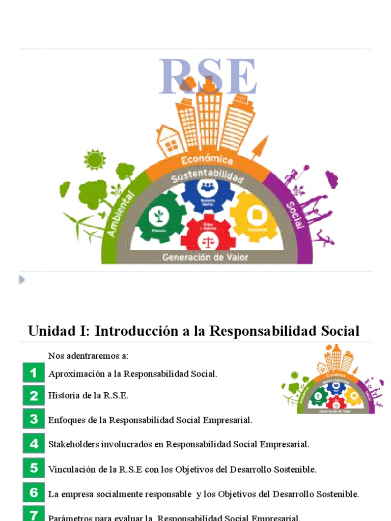 1.-Introducción A La RSE | PDF | Responsabilidad social corporativa | Sustentabilidad