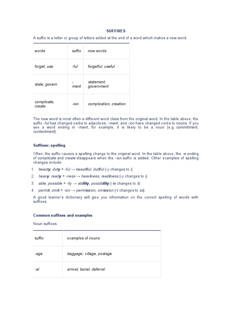 Understanding Suffixes and Prefixes: A Guide to Common Affixes and How They Change Word Meanings ...