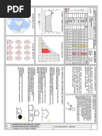 Zonificacion Ventanilla | PDF
