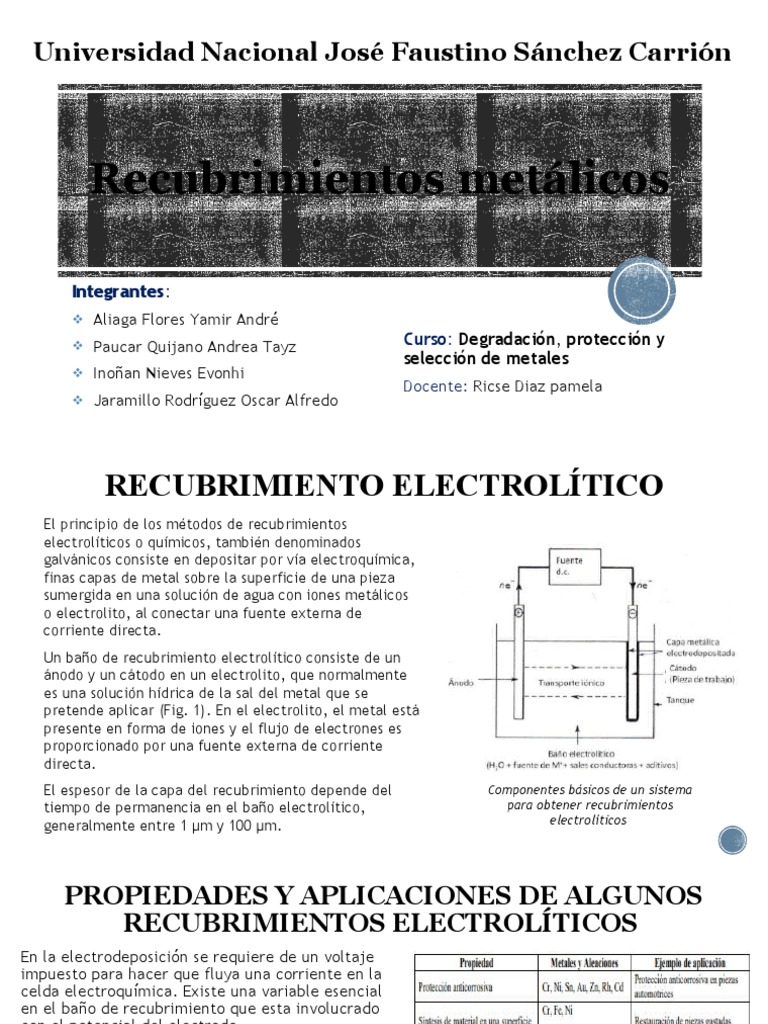 Recubrimientos Metalicos | PDF | Electrólito | Química Física