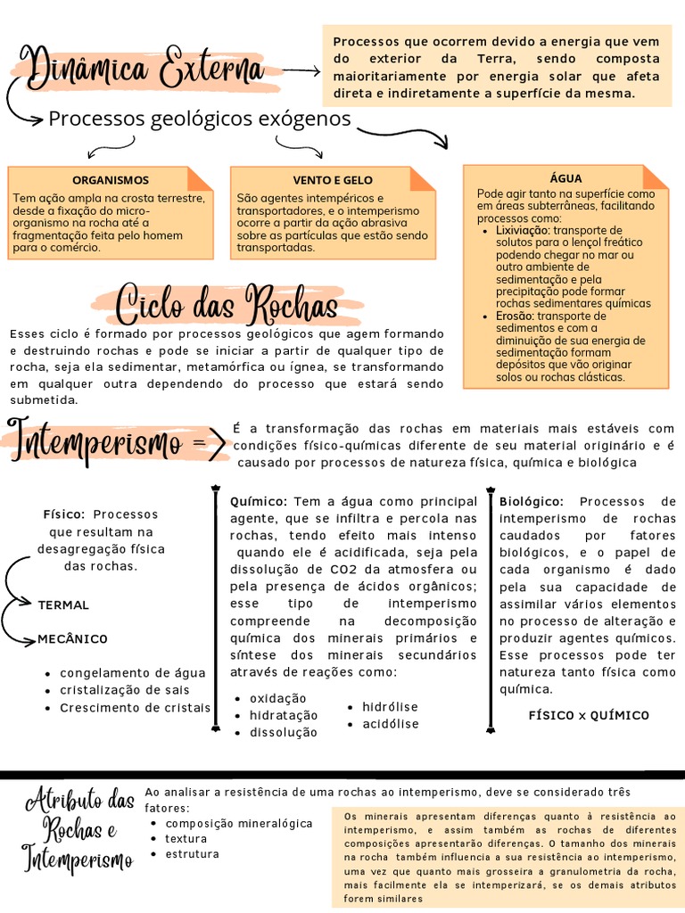 Processos geológicos exógenos: a dinâmica externa que molda a ...