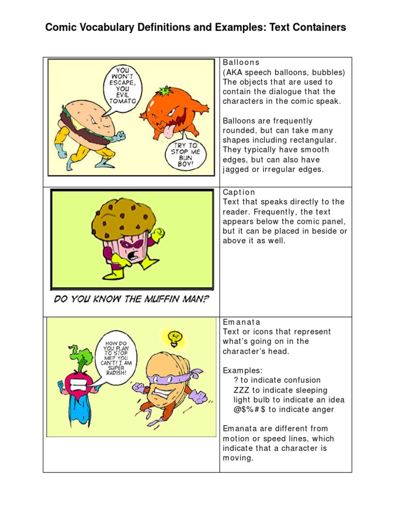 Analysing Comics - Definitions | PDF | Cartooning | Written Communication