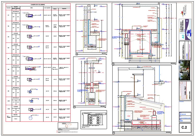 Cuadro de Columnas: Vertical | PDF