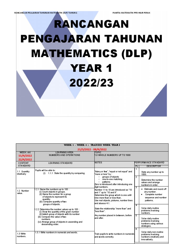 RPT Matematik DLP Tahun 1 | PDF | Shape | Measurement