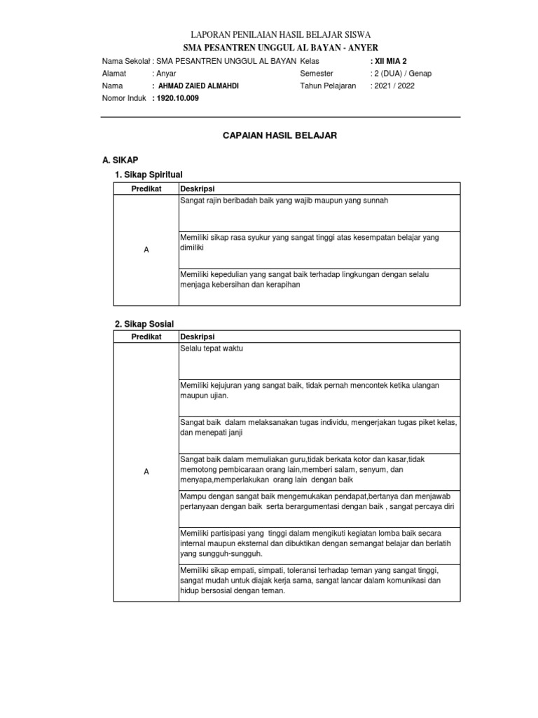 AHMAD ZAEID RAPOT KELAS XII Semester 2 | PDF