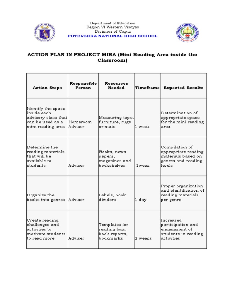 Action Plan in Project Mira | PDF | Cognition