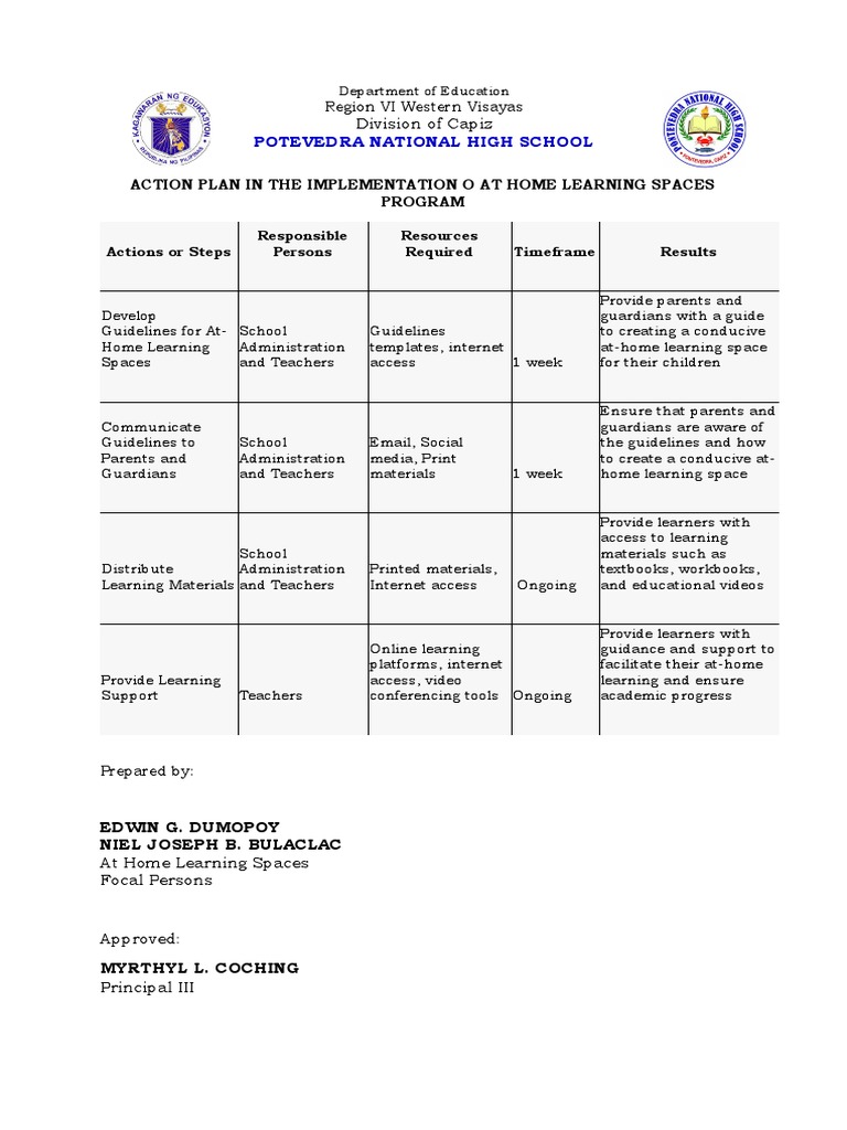 Action Plan in The Implementation o at Home Learning Spaces Program | PDF