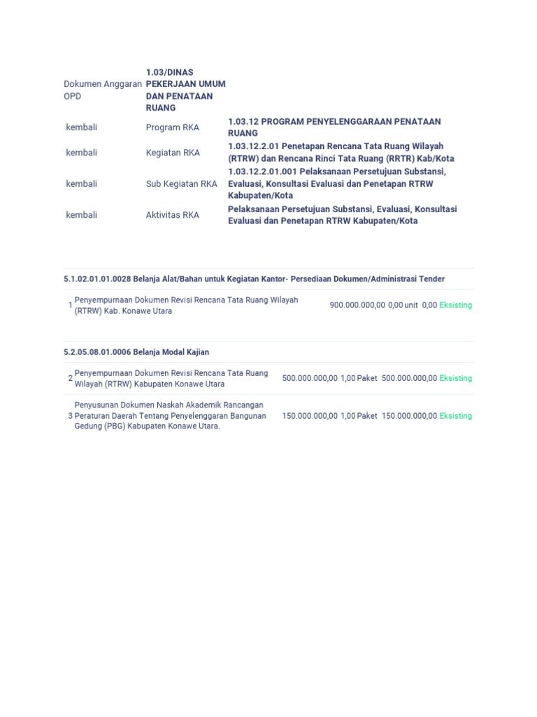 Dokumen Anggaran OP1 | PDF