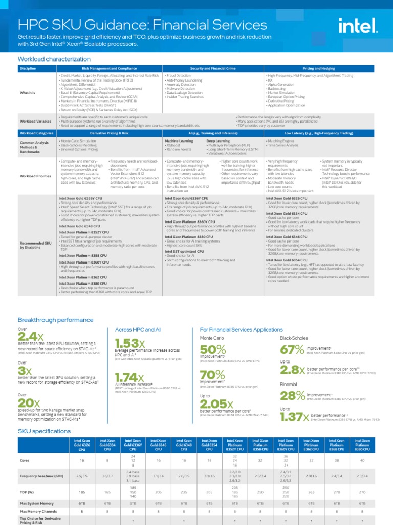 3rd Gen - Intel Xeon - Scalable Processors HPC - Sales Guide - FSI ...