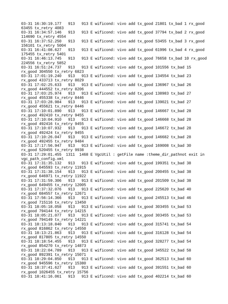 Log | PDF | Software Development | Software Engineering