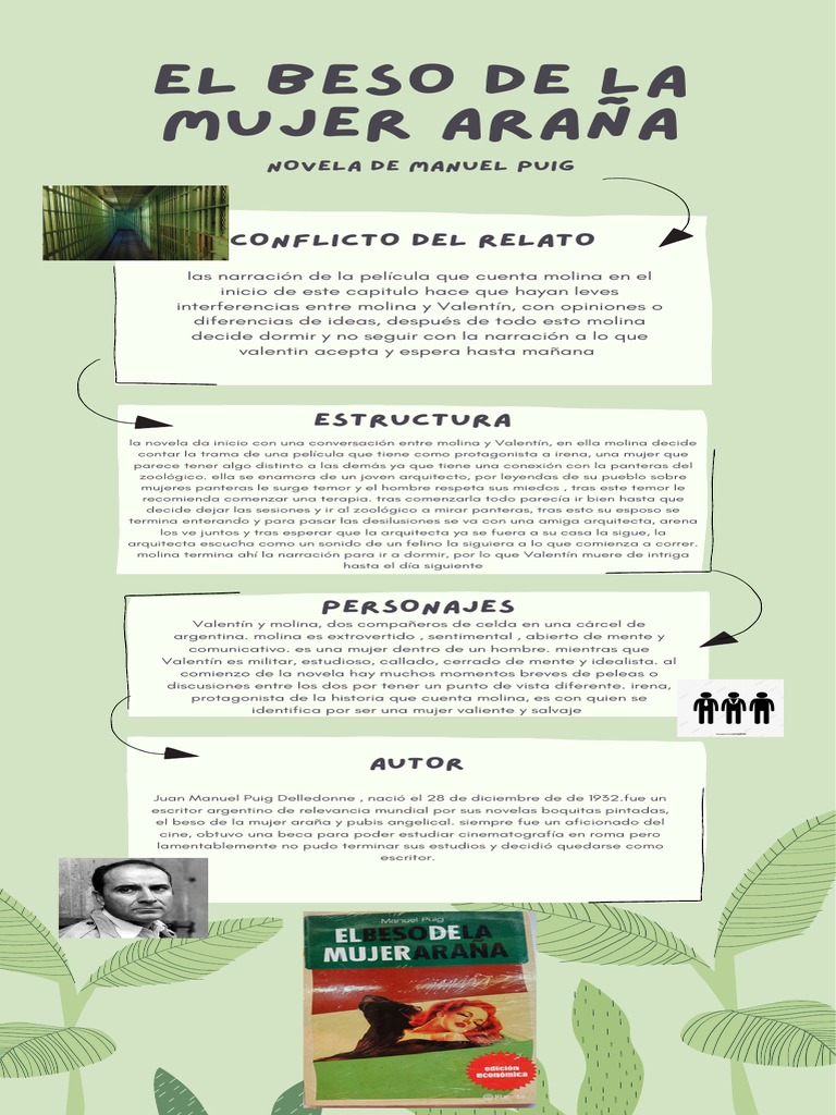 El Beso de La Mujer Araña | PDF