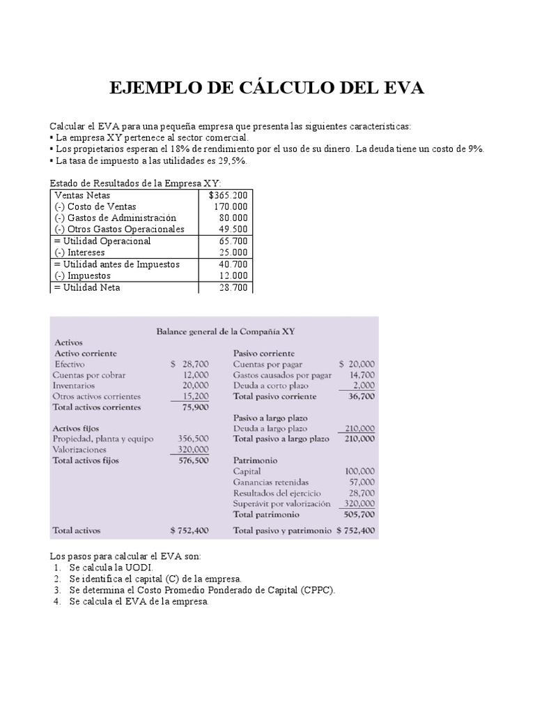 Cálculo del Valor Económico Agregado (EVA) para una pequeña empresa del sector comercial | PDF