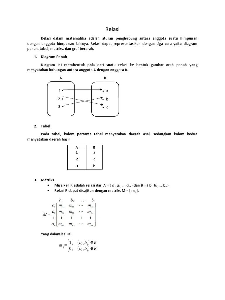 Relasi: 1. Diagram Panah | PDF