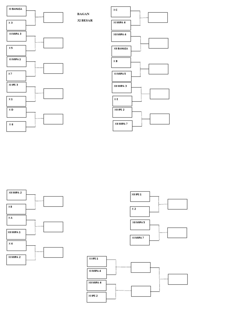 Bagan 32 Besar: Xi Bahasa XC | PDF