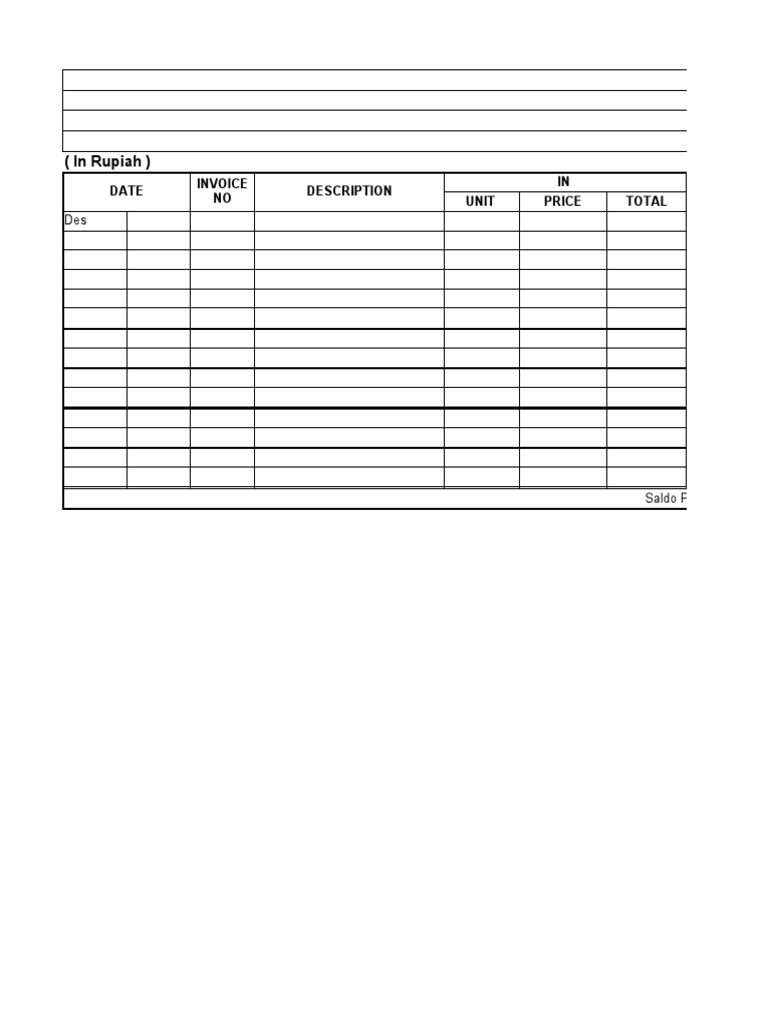Lembar Kerja Ud Buana-1 | PDF | Debits And Credits | Corporate Jargon