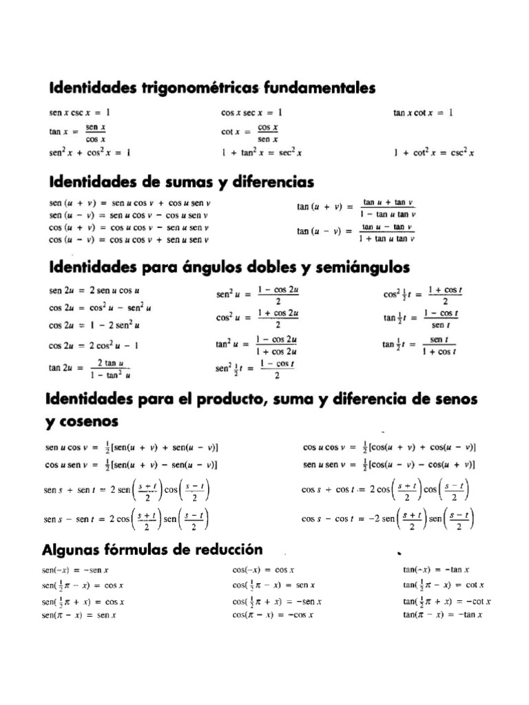 Identidades Trigonométricas | PDF