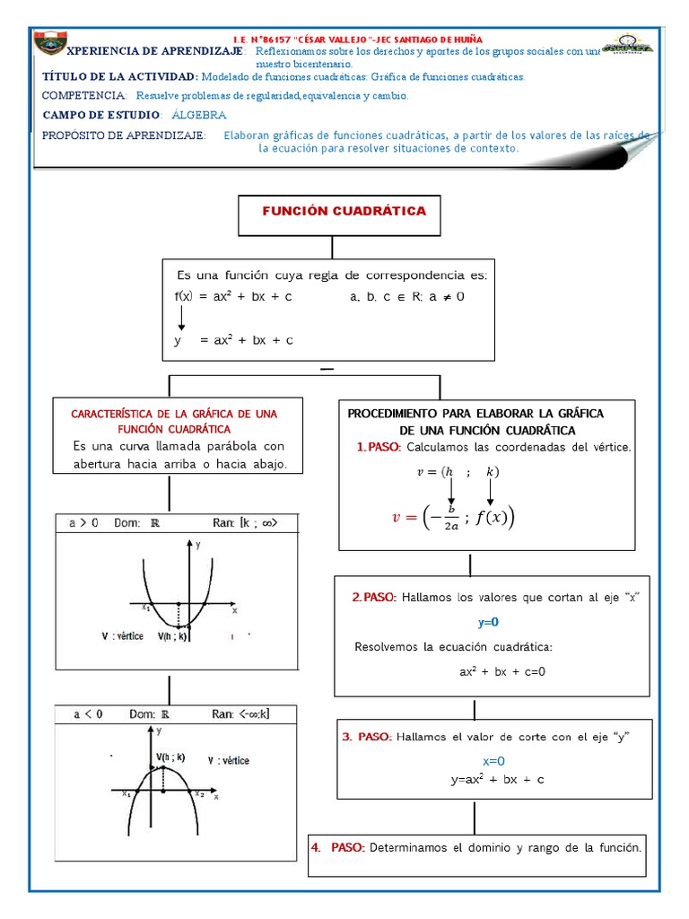 Ficha de FUNCIÓN CUADRÁTICA | PDF