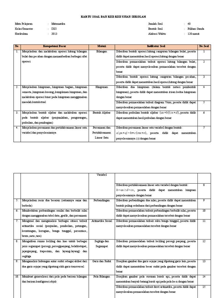KARTU SOAL DAN KISI US Kelas IX | PDF