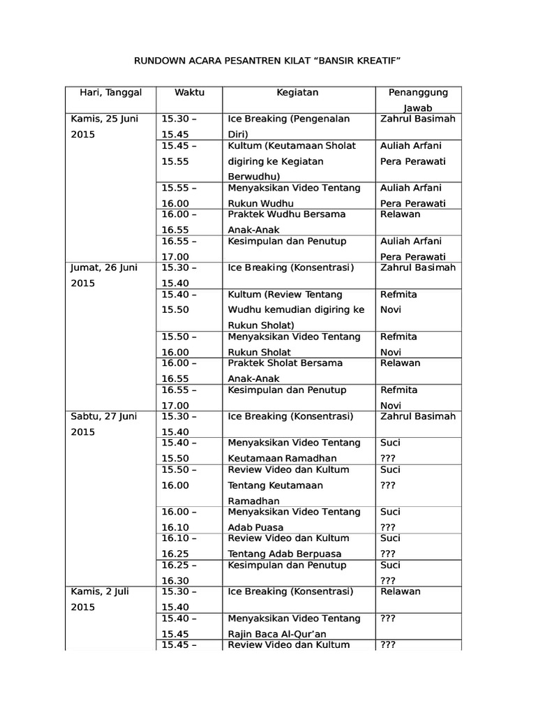 Rundown Acara Pesantren Kilat SMP | PDF