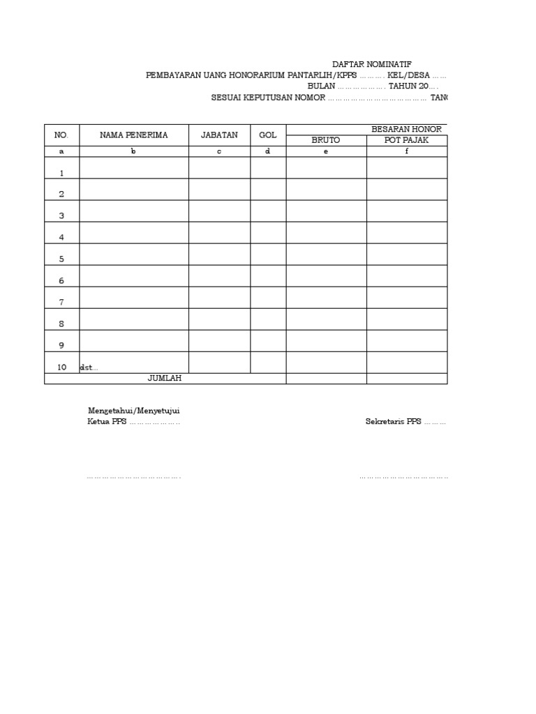 FORMAT DN.07.B Daftar Nominatif Honorarium Non Tunai | PDF