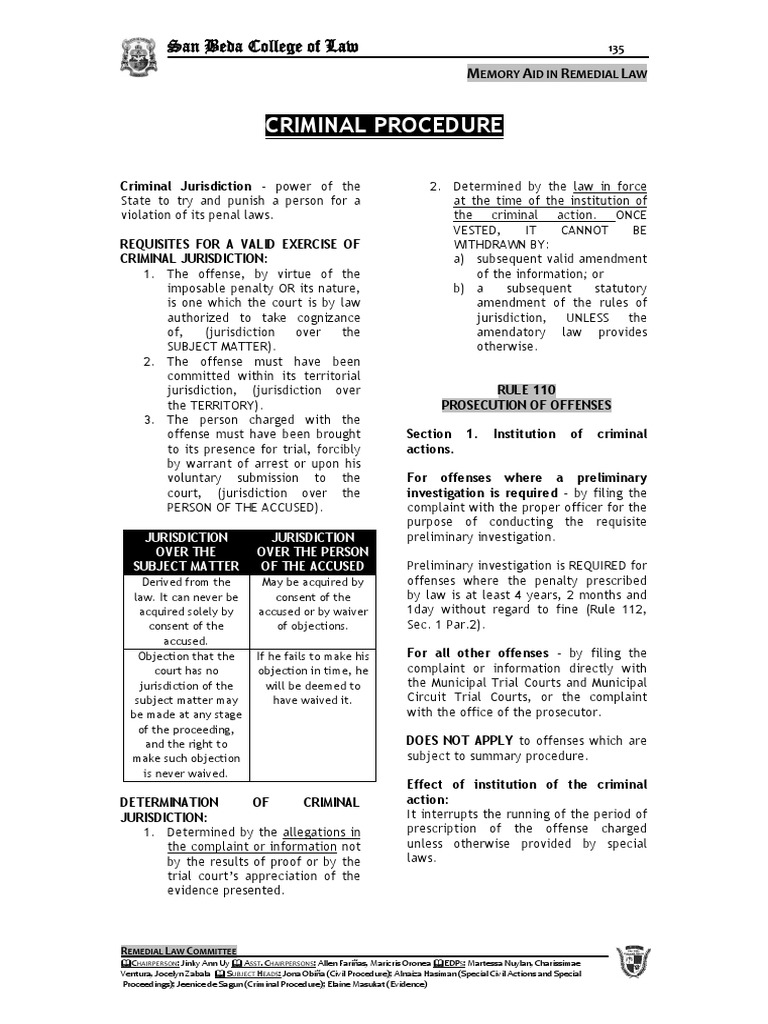 Criminal Procedure Memory Aid | PDF | Prosecutor | Crimes