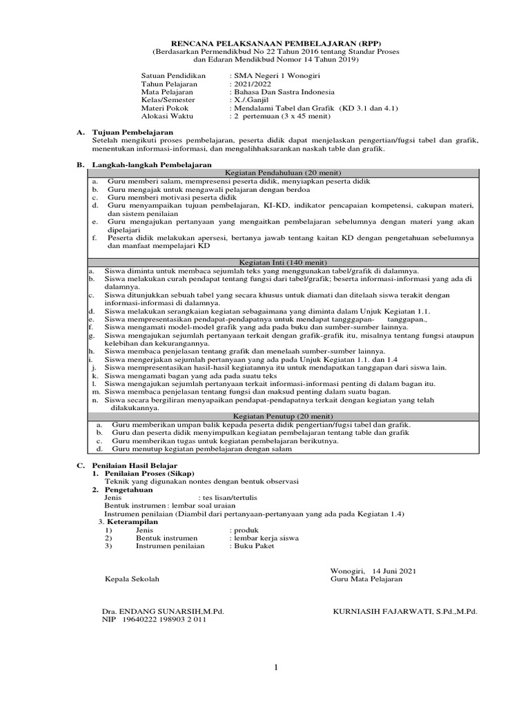 Kurniasih - RPP - X - BHS Dan Sastra Indo (PM-LM) | PDF