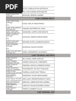 LSPD Roster | PDF | Lieutenant | Sergeant