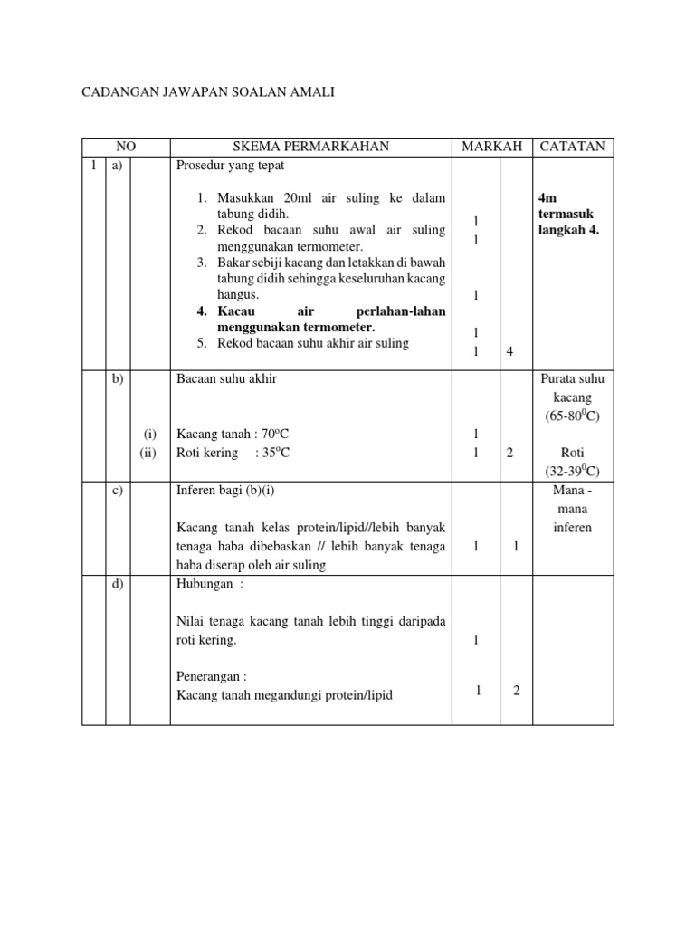 4m Termasuk Langkah 4 | PDF