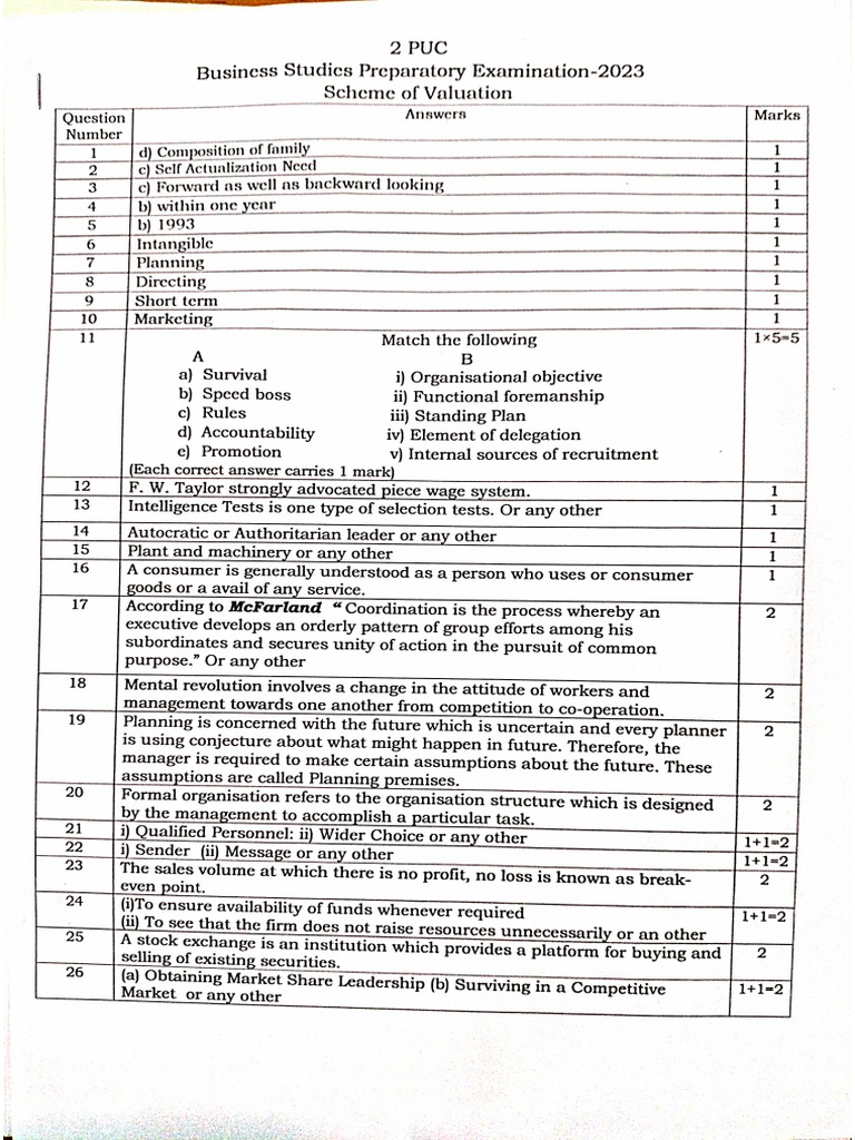 BUSINESS STUDIES 2nd Pu | PDF