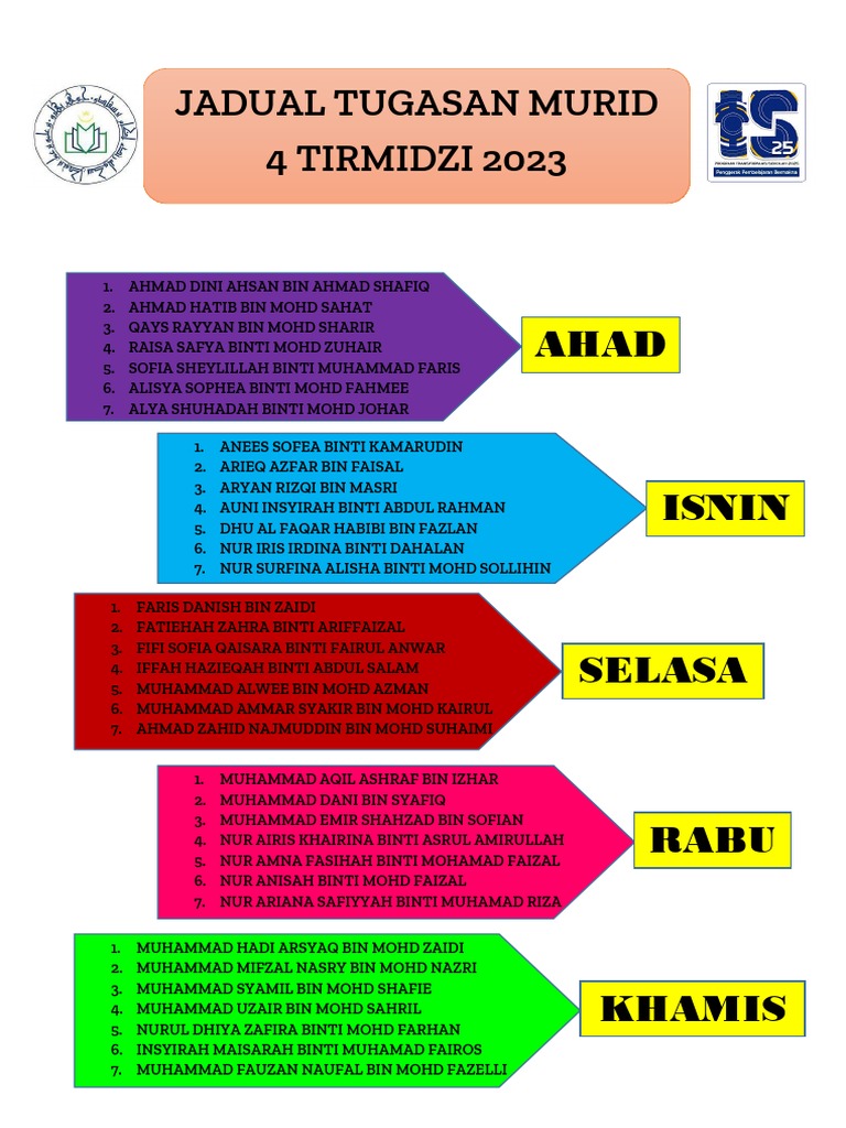 JADUAL TUGASAN MURID | PDF
