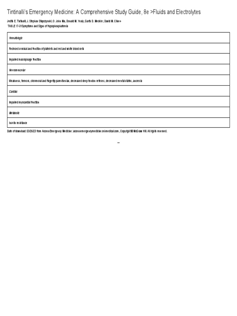Tintinalli's Emergency Medicine: A Comprehensive Study Guide, 8e Fluids ...