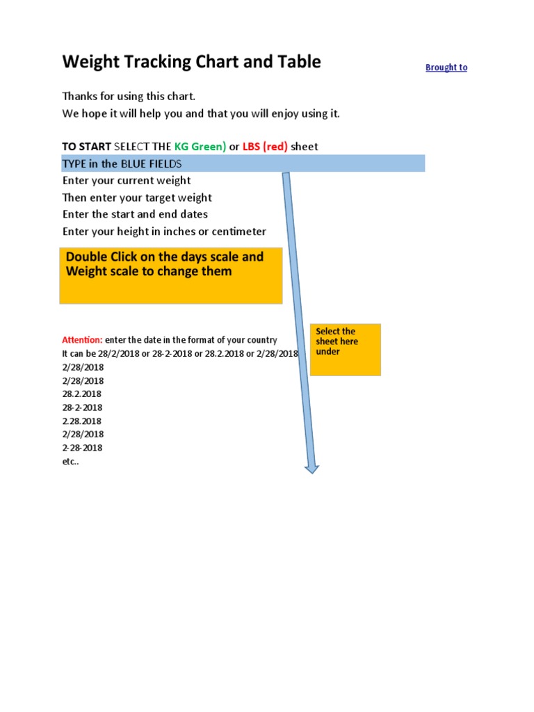 Weight Tracking Chart and Table: Double Click On The Days Scale and ...