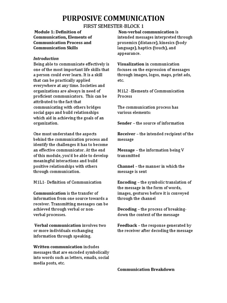 Purposive Communication - Notes - Block 1 | PDF | Communication | Citation