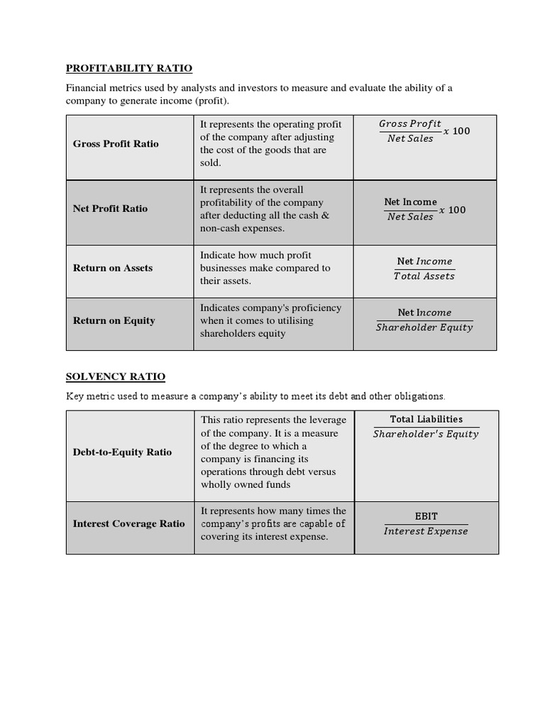 Ratio Analysis Cheat Sheet | PDF | Revenue | Market Liquidity