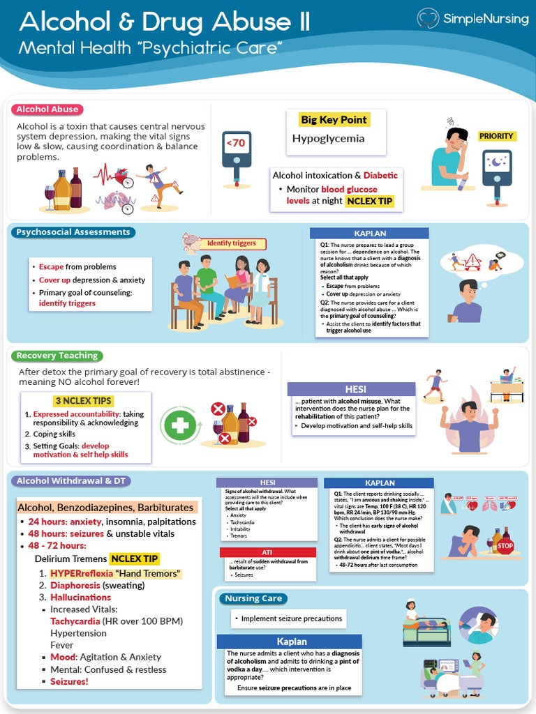 Alchol Abuse | PDF | Alcoholism | Substance Abuse