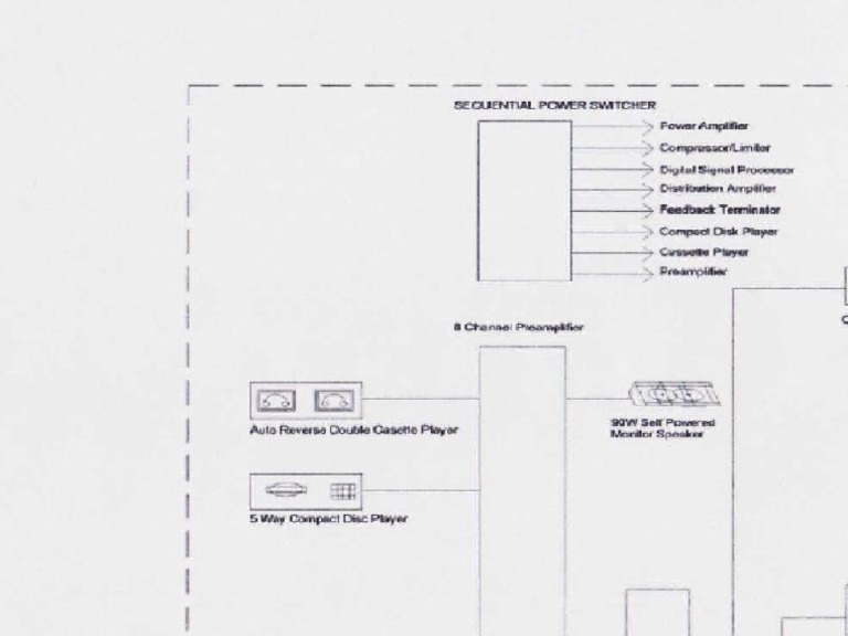 A TYPICALof PUBLIC ADDRESS SYSTEM FLOWCHART | PDF