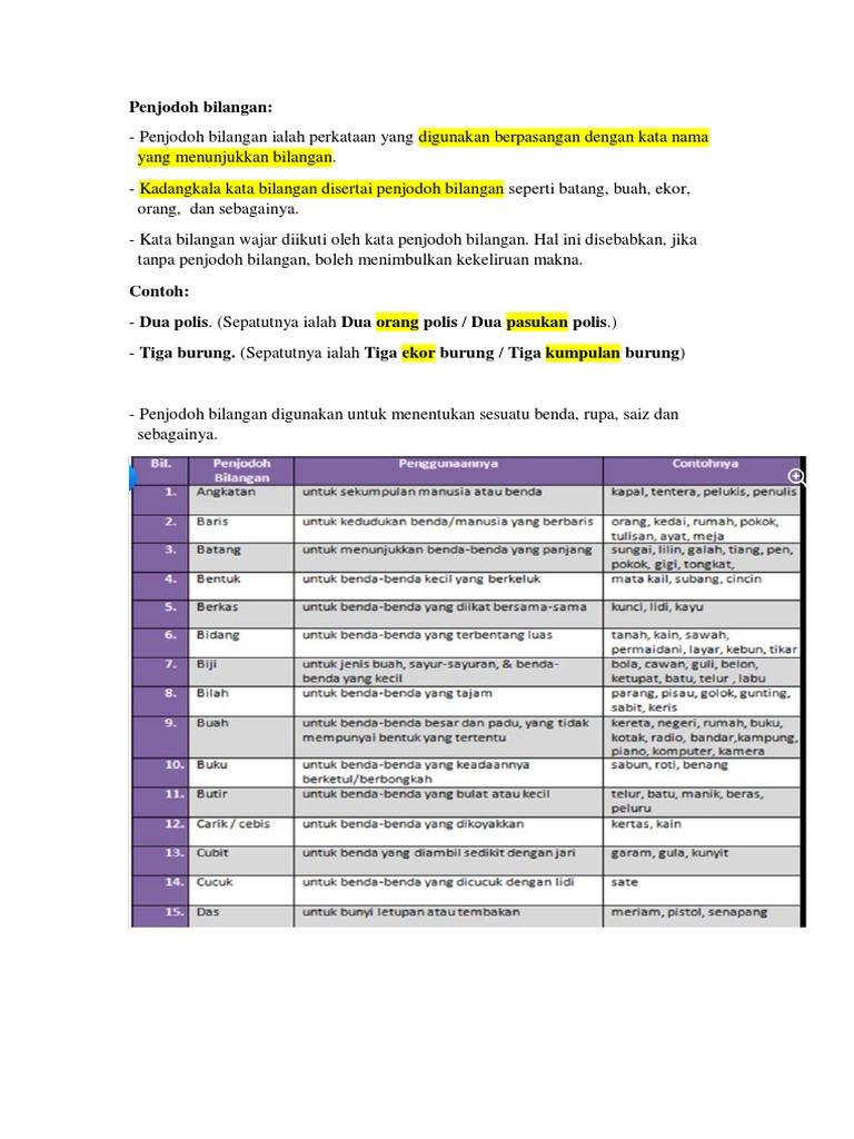 NOTA PENJODOH BILANGAN | PDF