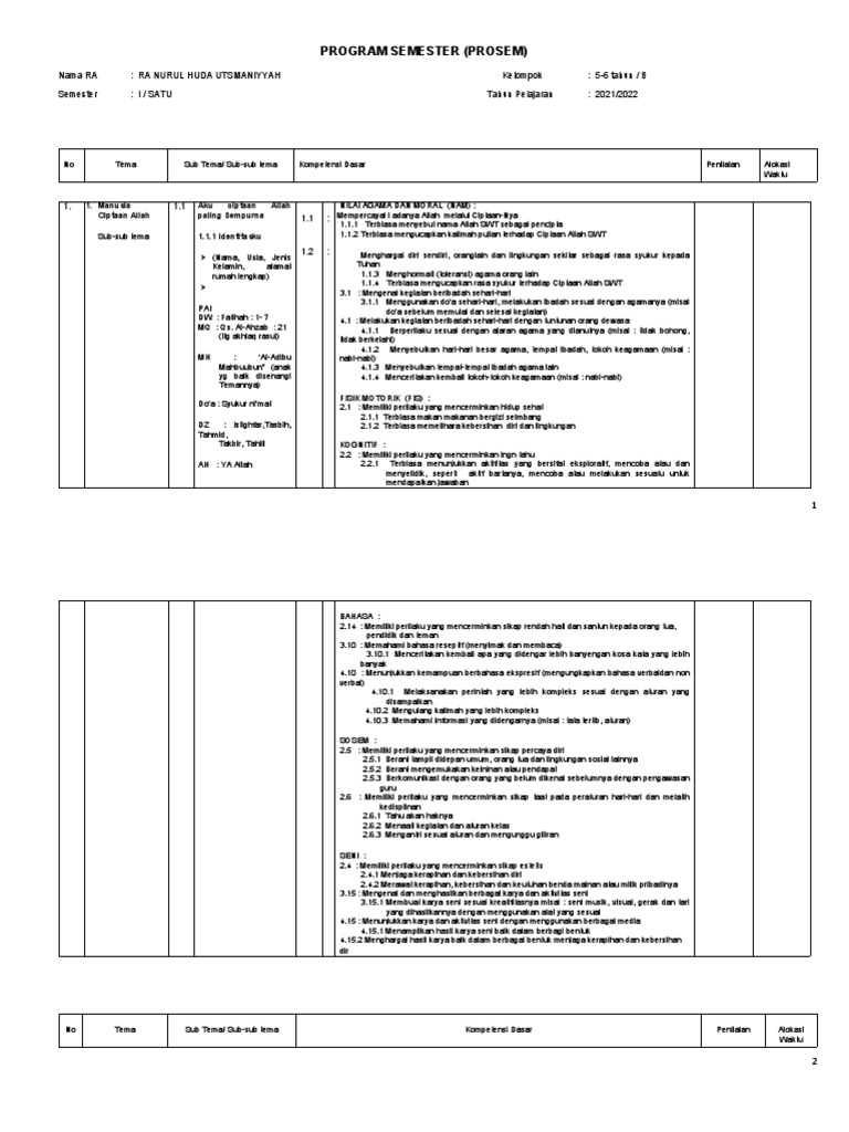 Program Semester I Kel B Ra 2021 2022 Pdf