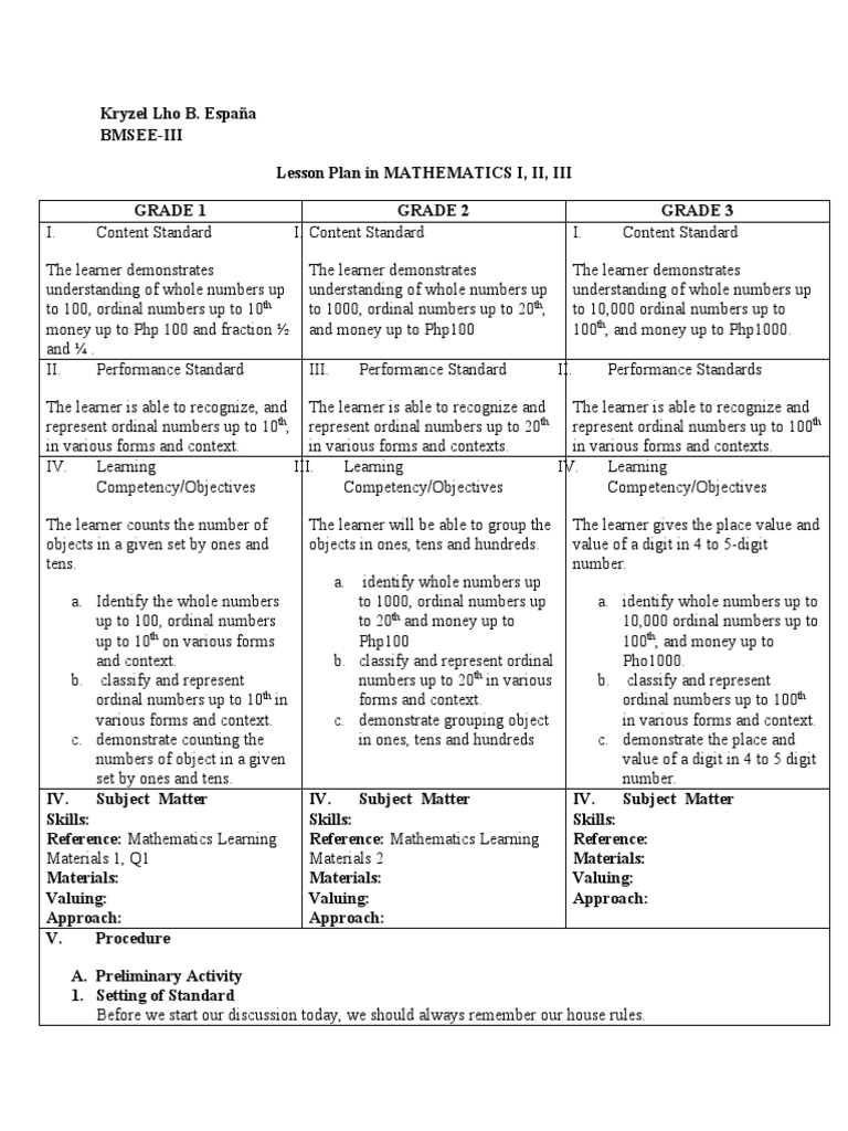 Multigrade Lesson Plan (AutoRecovered) (AutoRecovered) (AutoRecovered) | PDF | Learning ...