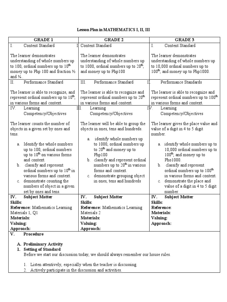 Multigrade Lesson Plan | PDF | Learning | Natural Number