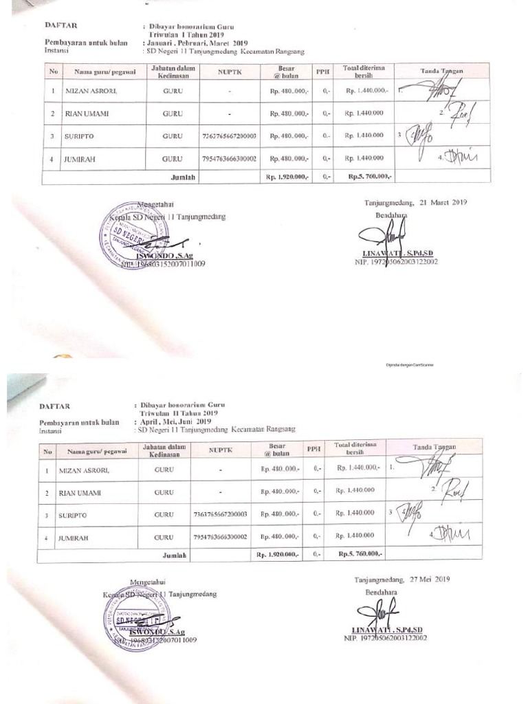 Amprah 2019 - Compressed | PDF