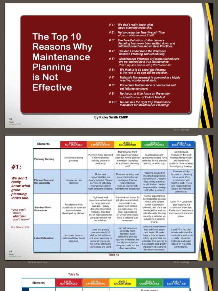 Top 10 Reasons Maintenance Planning Fails | PDF | Reliability ...